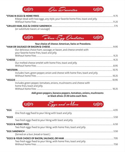 Breakfast Menu | Planks Cafe & Pizzeria on Parsons - Columbus, Ohio