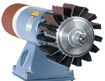 About Us | Sand-Rite Manufacturing Co.