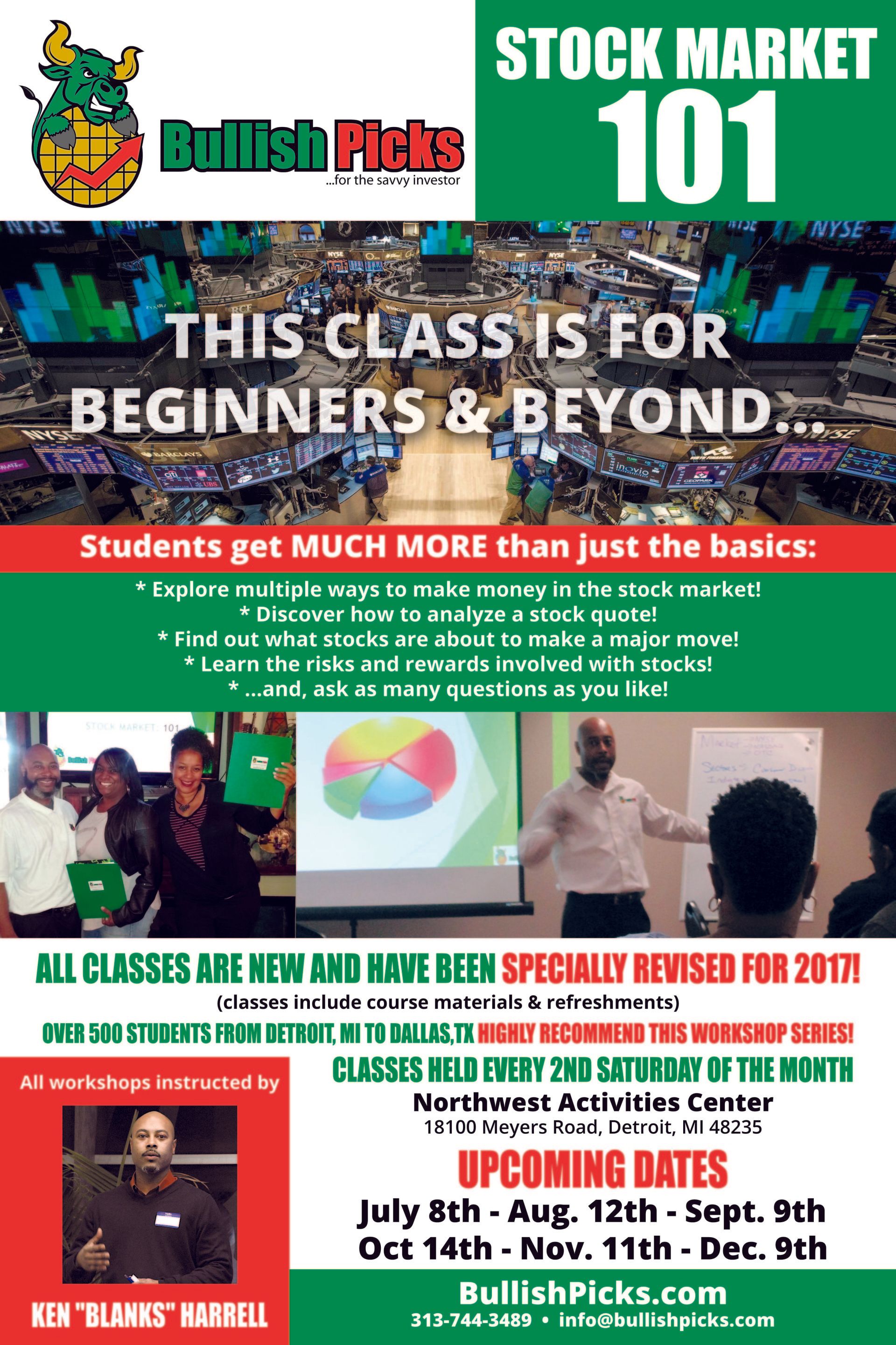 Bullish Institute of Financial Literacy, LLC