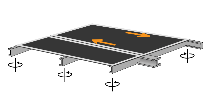 The Importance of Aircraft Floor Panels