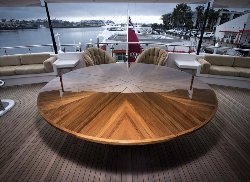 Expanding Round Table