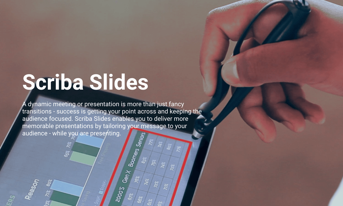 Deliver better presentations with Scriba Slides