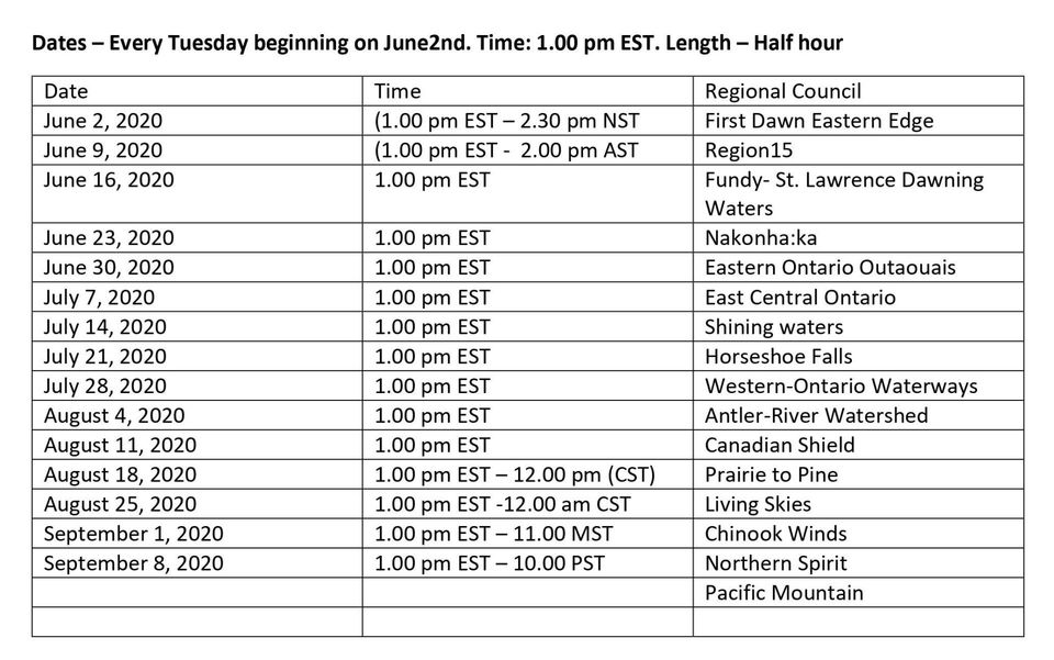 Regional Council Prayer Cycles