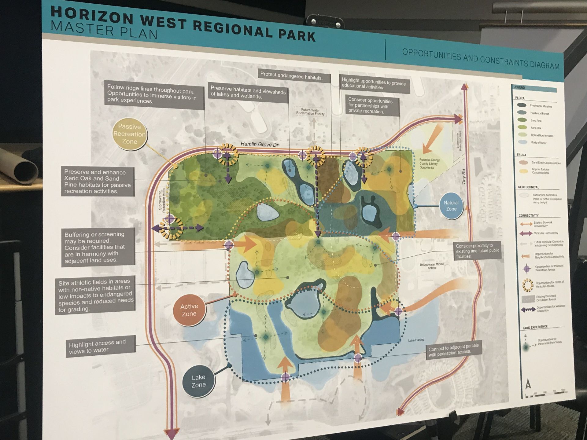 Big news for the Horizon West Regional Park