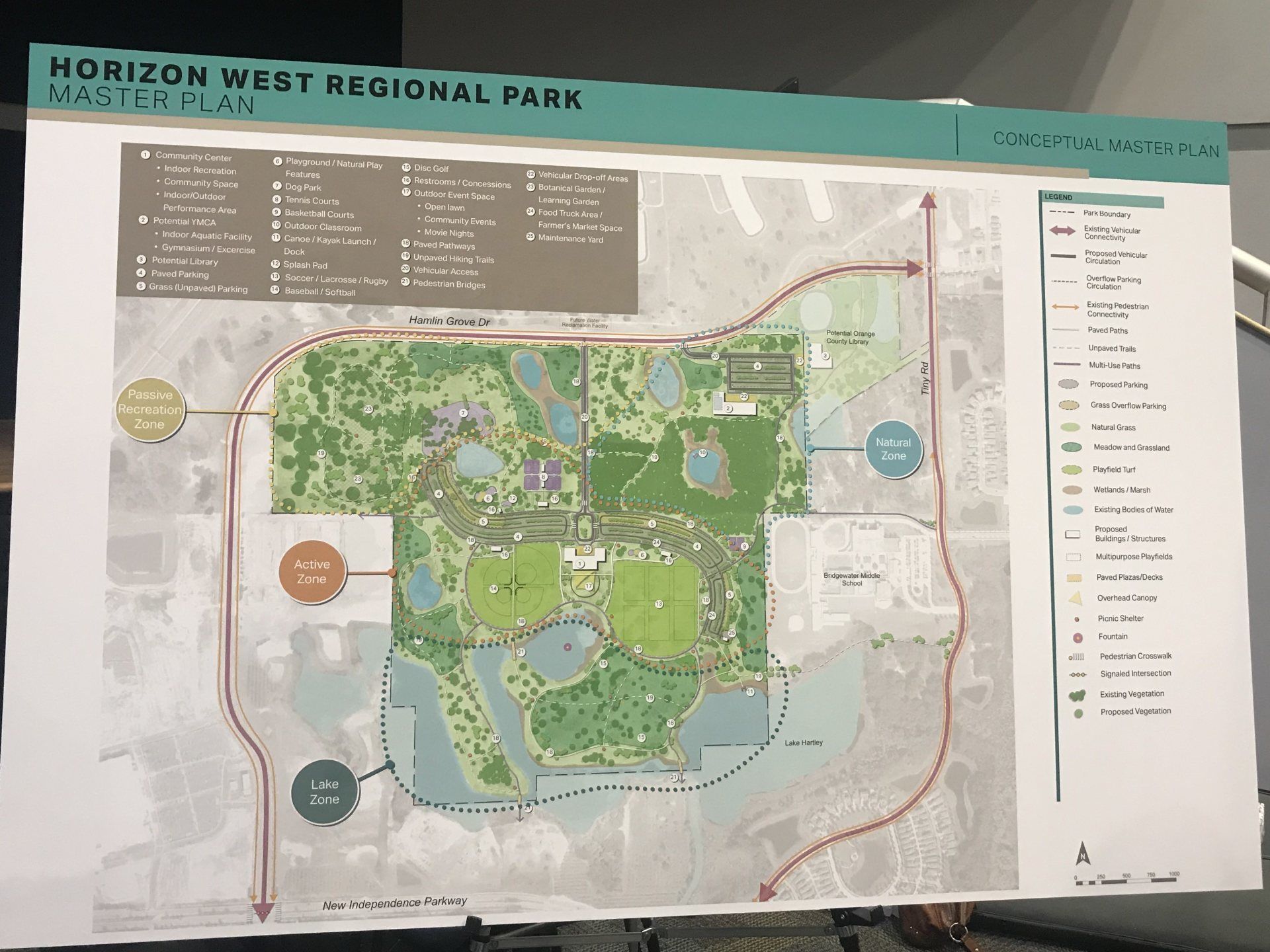 Big news for the Horizon West Regional Park