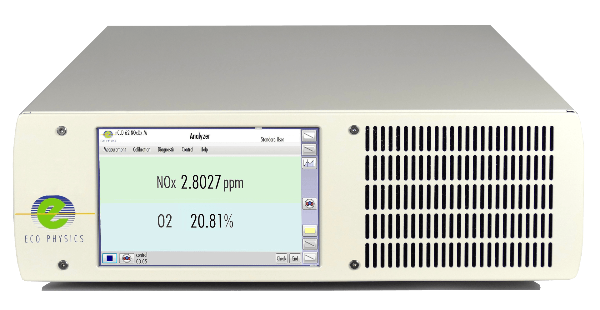 Nitrogen Oxide (NO, NO2, Nox) Analyzers | Eco Physics, Inc.