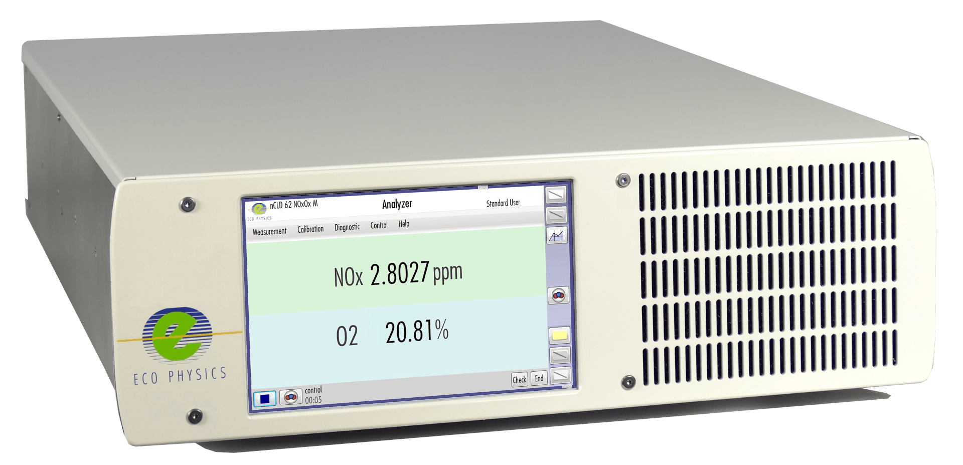 Nitrogen Oxide (NO, NO2, Nox) Analyzers | Eco Physics, Inc.