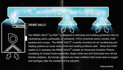 Heating Services in Lincoln, NE | Biggerstaff