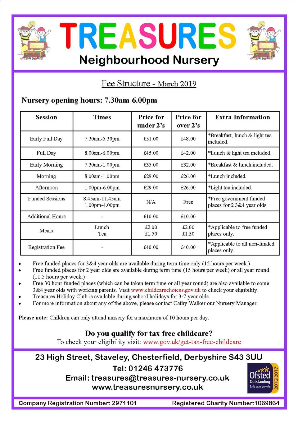 British Early Year Center International Kindergarten Fees Reviews