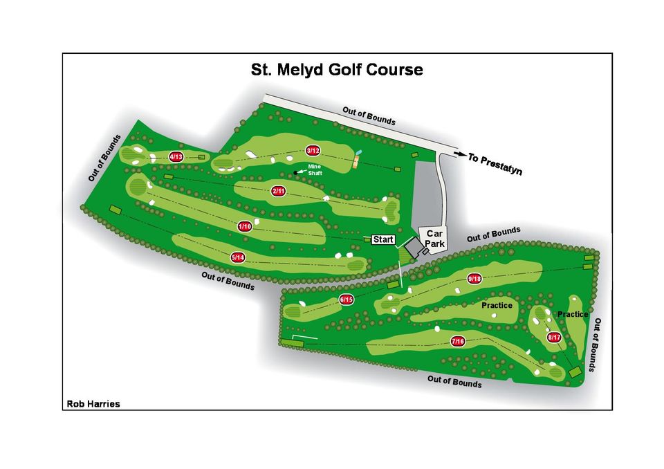 The Course