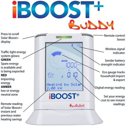 Solar iBoost installations in Southampton