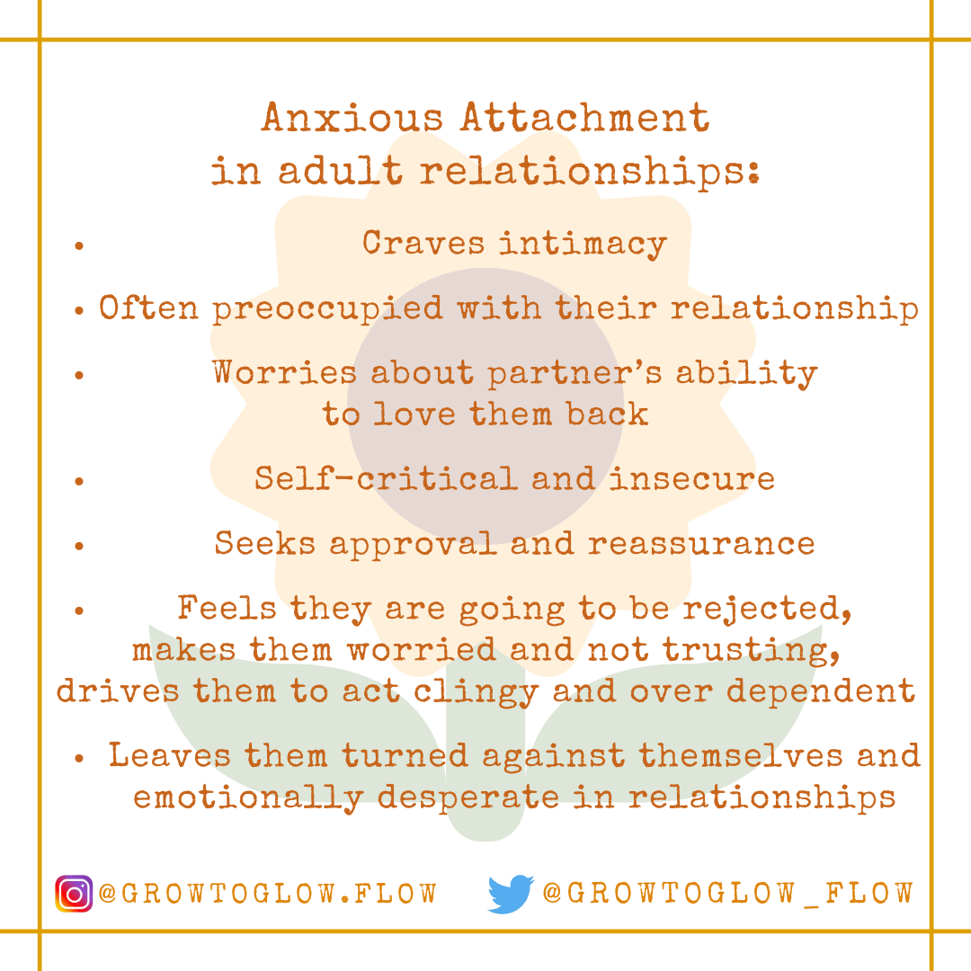 Malan's Triangle of Person - Repeated relationship patterns