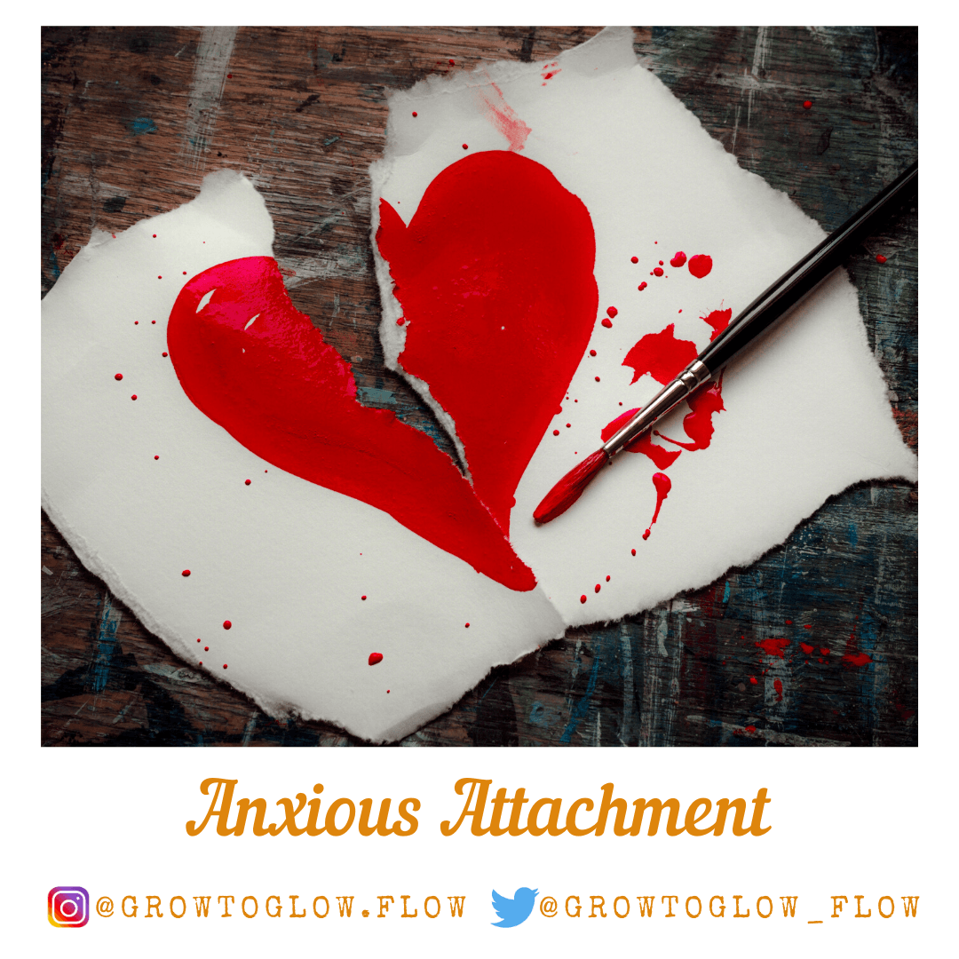 Malan's Triangle of Person - Repeated relationship patterns