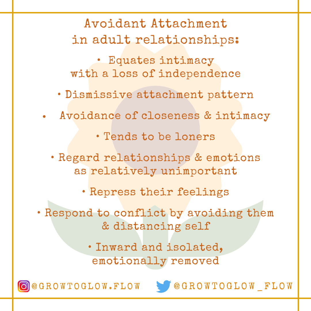 Avoidant Attachment in Adult Relationships