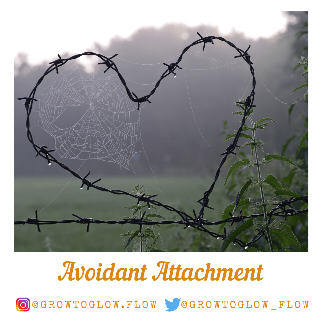 Malan's Triangle of Person - Repeated relationship patterns