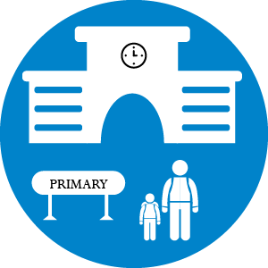 MISY - Myanmar International School Yangon