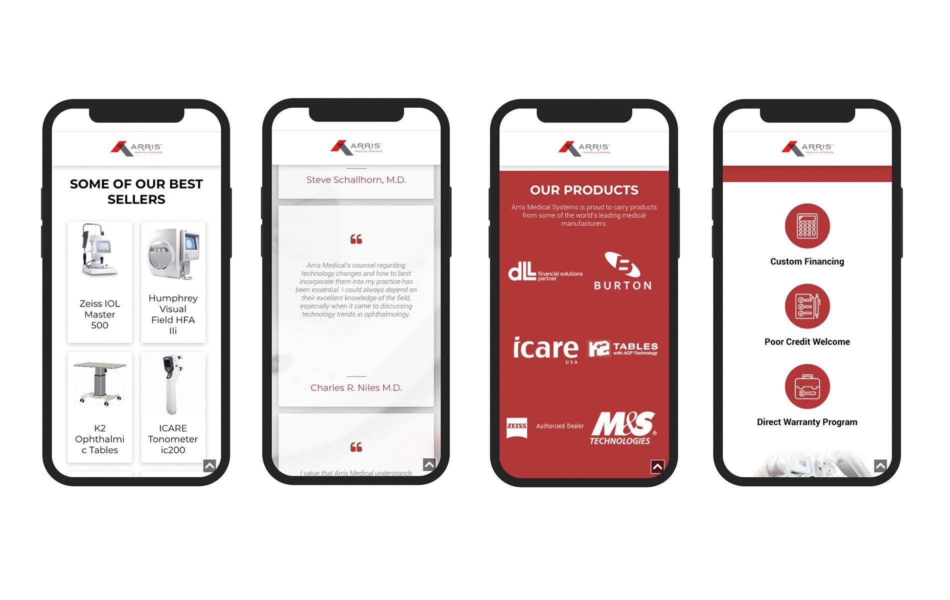 Arris Medical.- Case Study