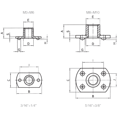 Dadi sicur per saldatura - Ballabio, Lecco - Flamma
