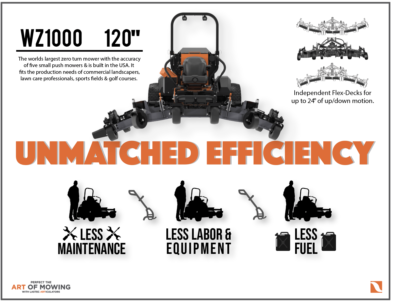 WZ1000 Commercial Zero Turn Mower | Wide Area Mower | Lastec Mowers